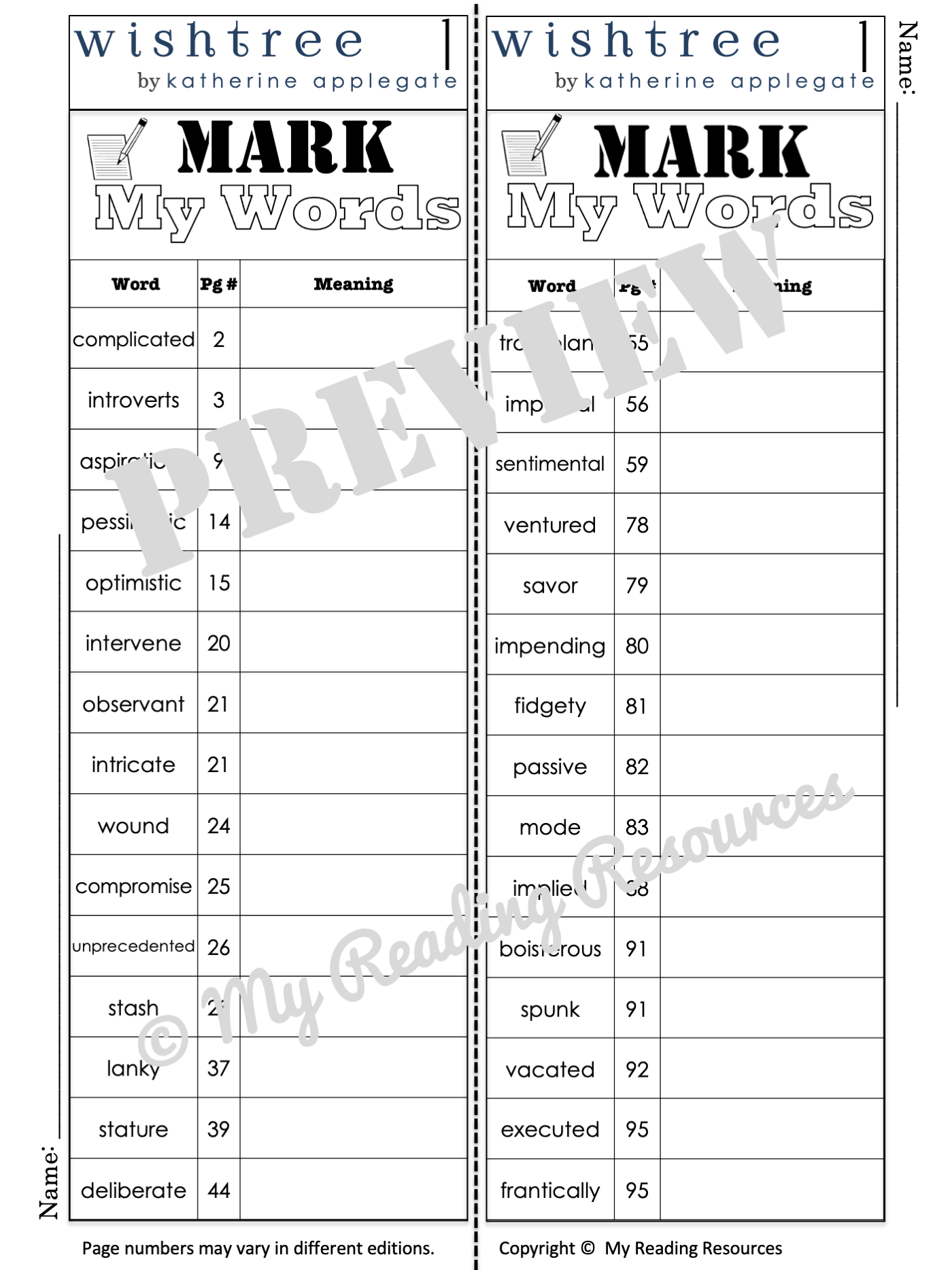 Wishtree Student Worksheet Packet - My Reading Resources