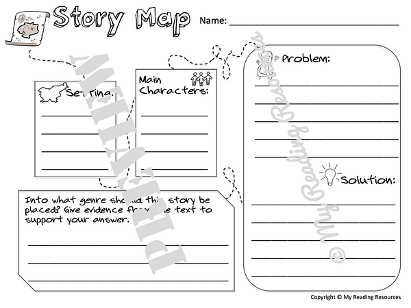 The Adventures of Aladdin Readers' Theater Script - My Reading Resources