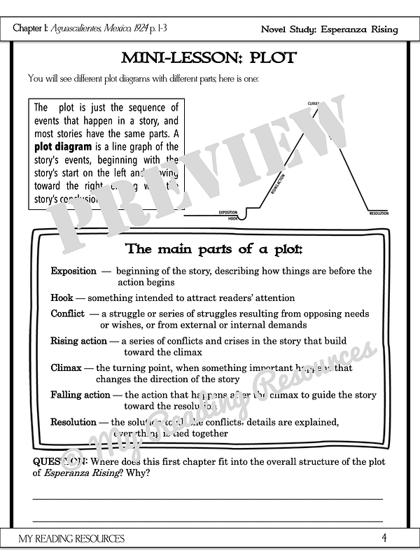 Esperanza Rising Novel Study - My Reading Resources