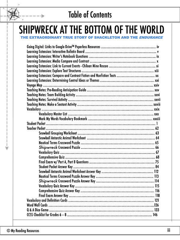 Shipwreck at the Bottom of the World Nonfiction Book Study - My Reading ...