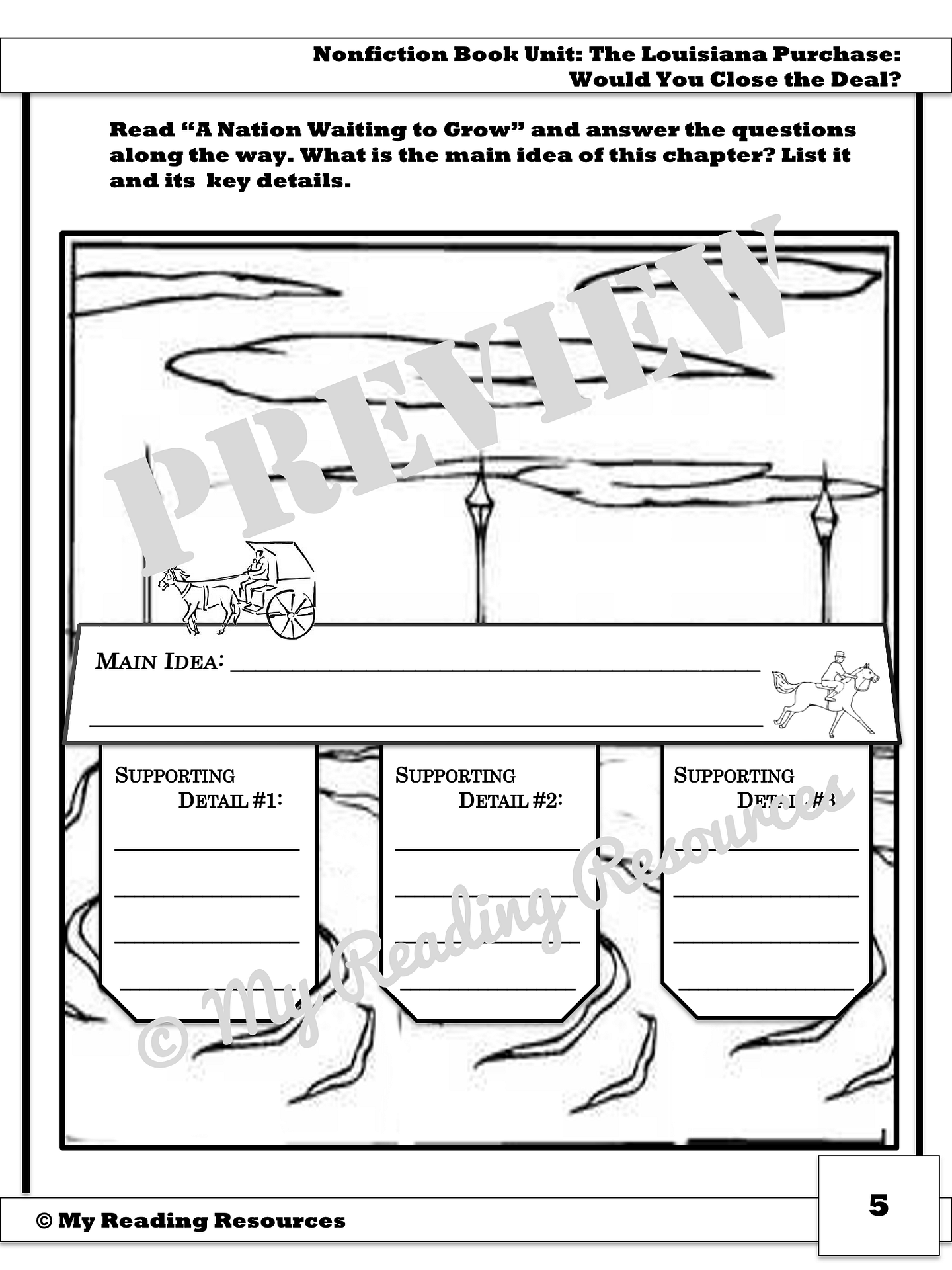 The Louisiana Purchase: Would You Close the Deal? Nonfiction Book Study ...