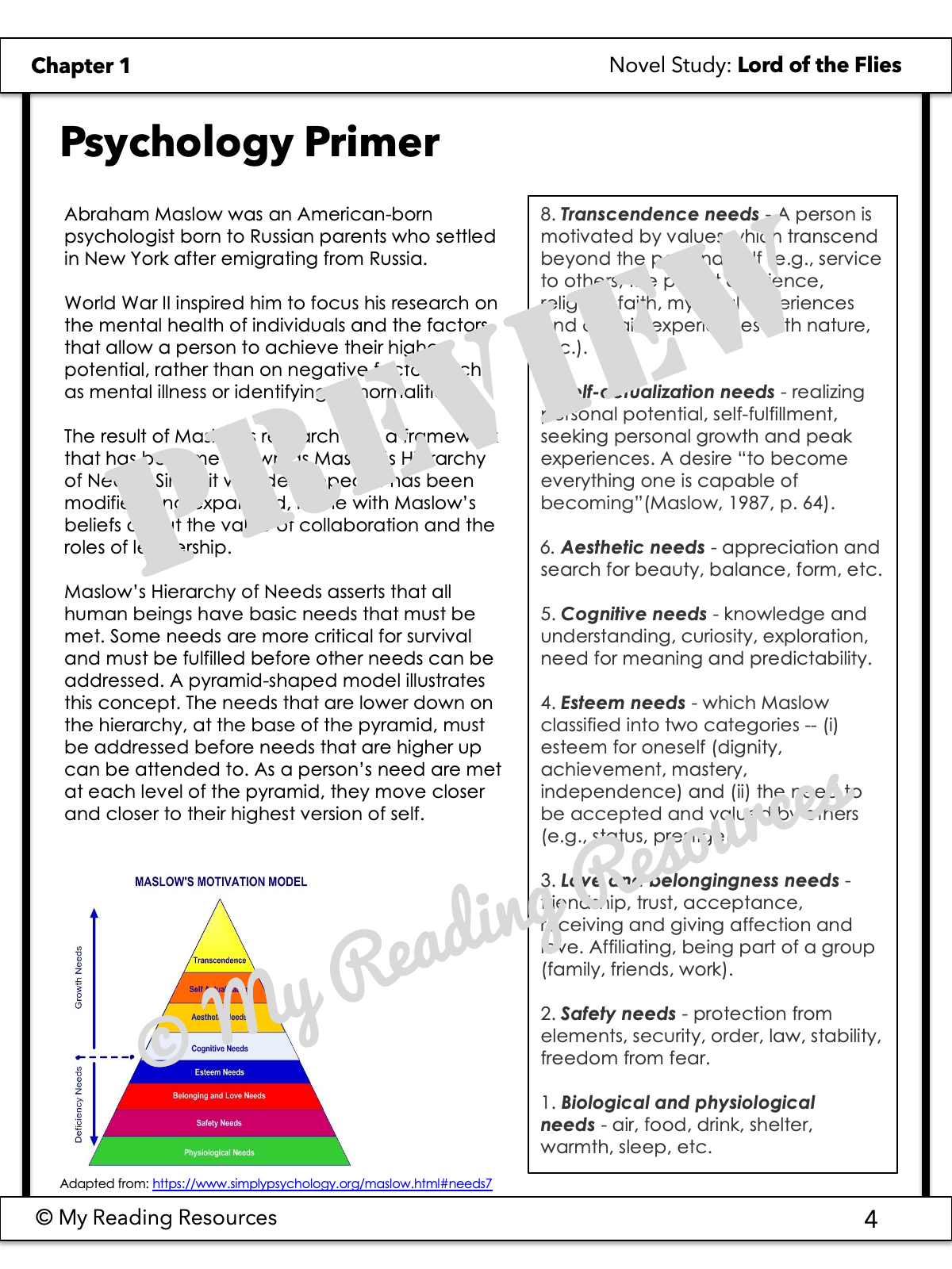 Lord of the Flies Novel Study - My Reading Resources